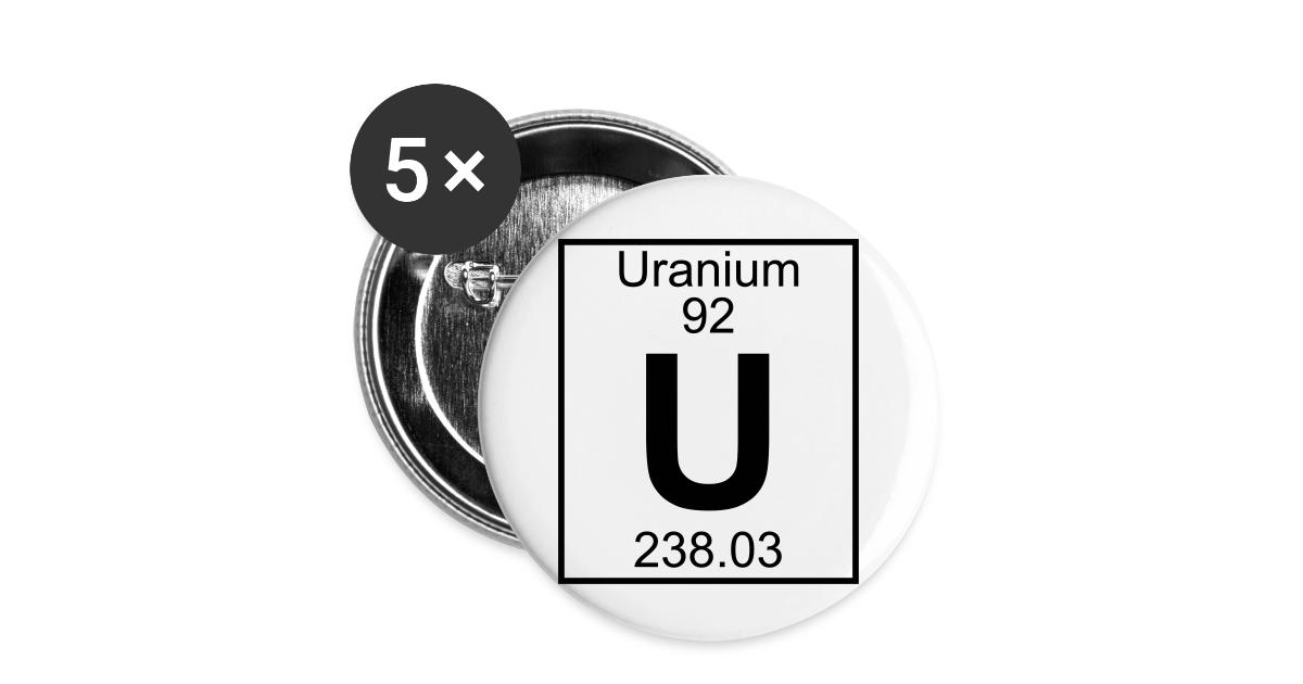 Uranium Element Periodic Table EPA Proposes Revised Guidelines For