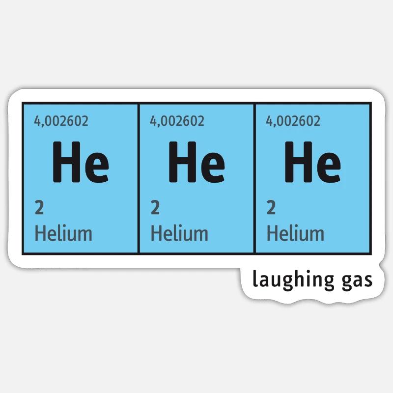 Helium On The Periodic Table